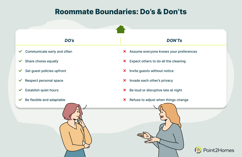 Roommate Rules: 10 Tips for Setting Boundaries | Point2Homes News